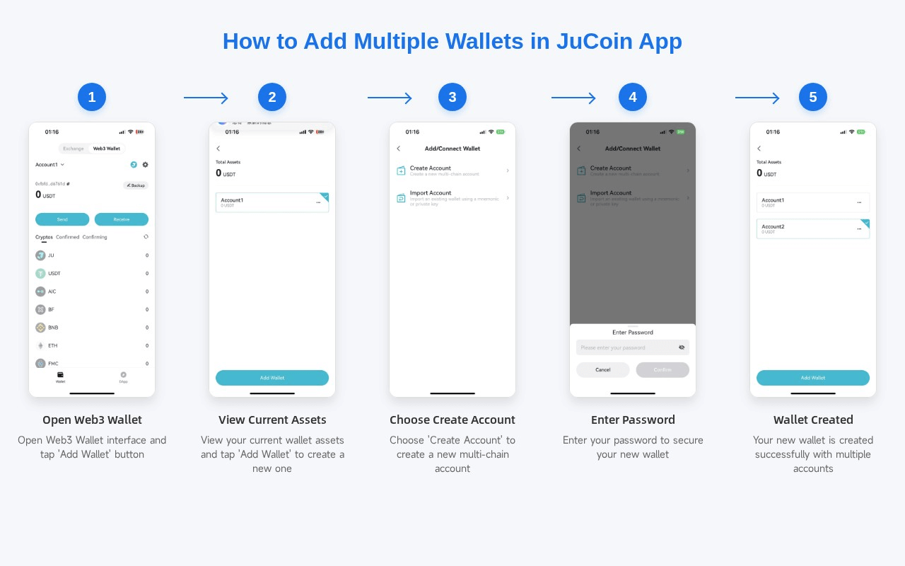 Ju.com Wallet - One-stop cryptocurrency trading and Web3 portal